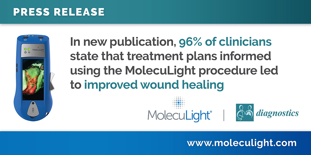 MolecuLight Procedure Led to Improved Wound Healing